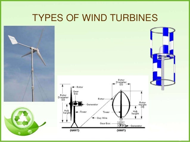 Wind energy