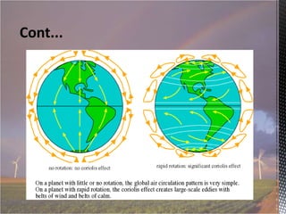 Wind energy and constructional features | PPT