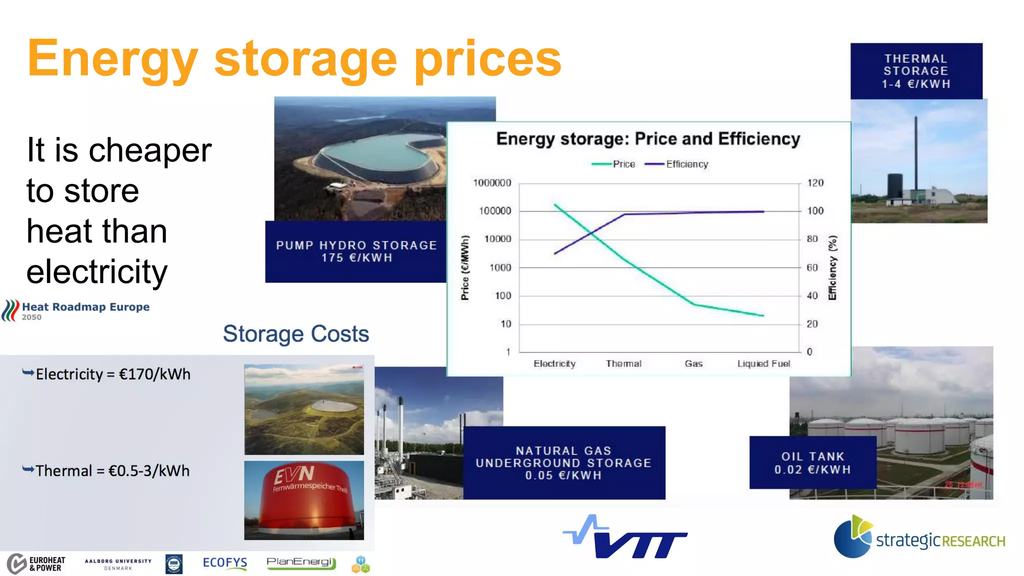 Energy system needs to change | PDF