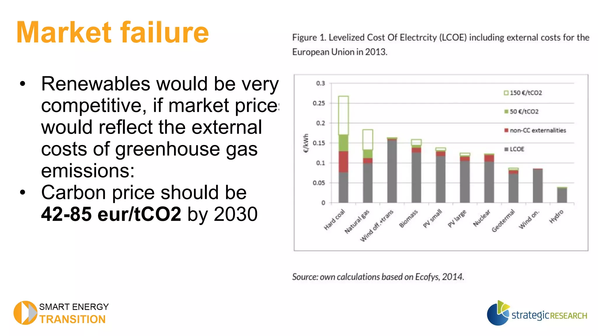 Energy system needs to change | PDF