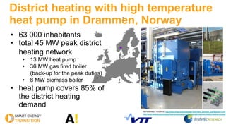 Energy system needs to change | PDF