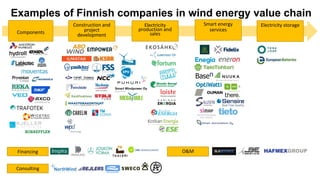 Energy system needs to change | PDF