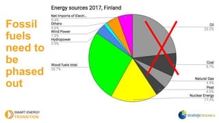 Energy system needs to change | PDF