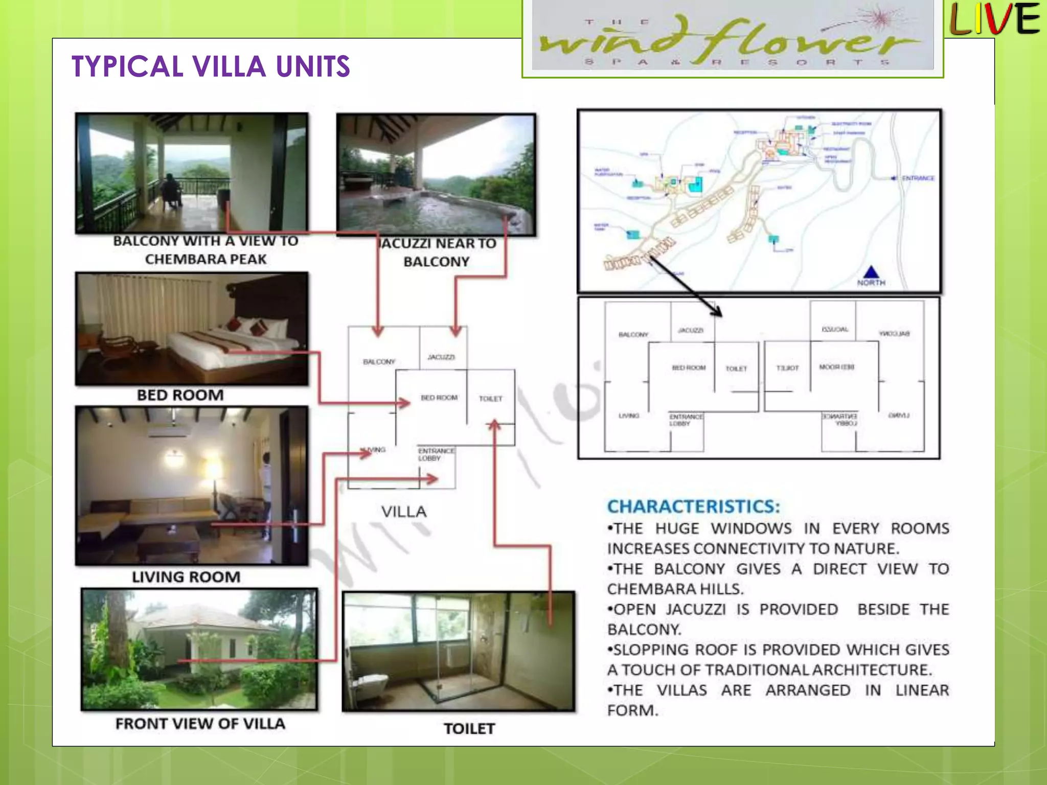 resort casestudy | PPTX