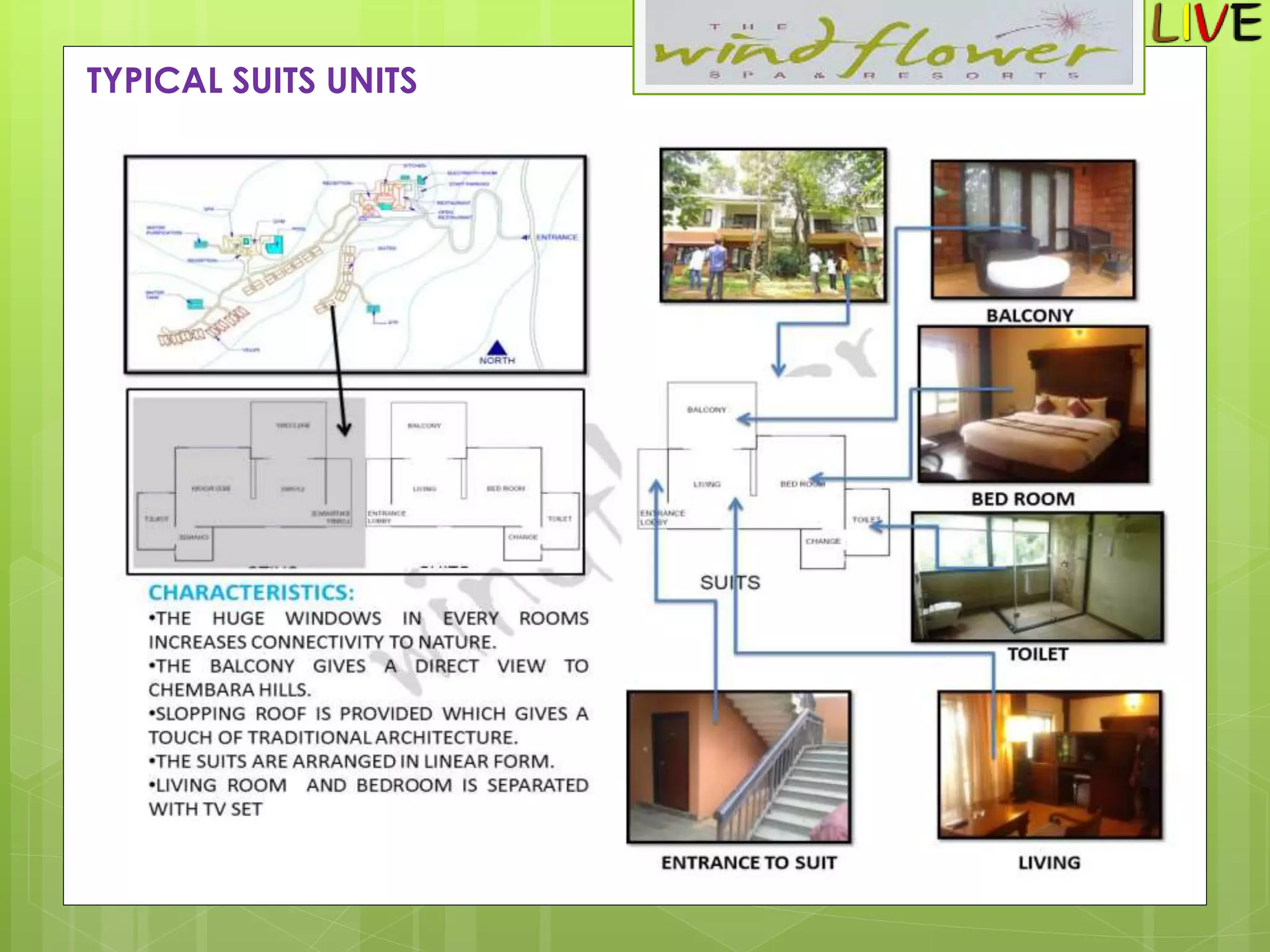 resort casestudy | PPTX