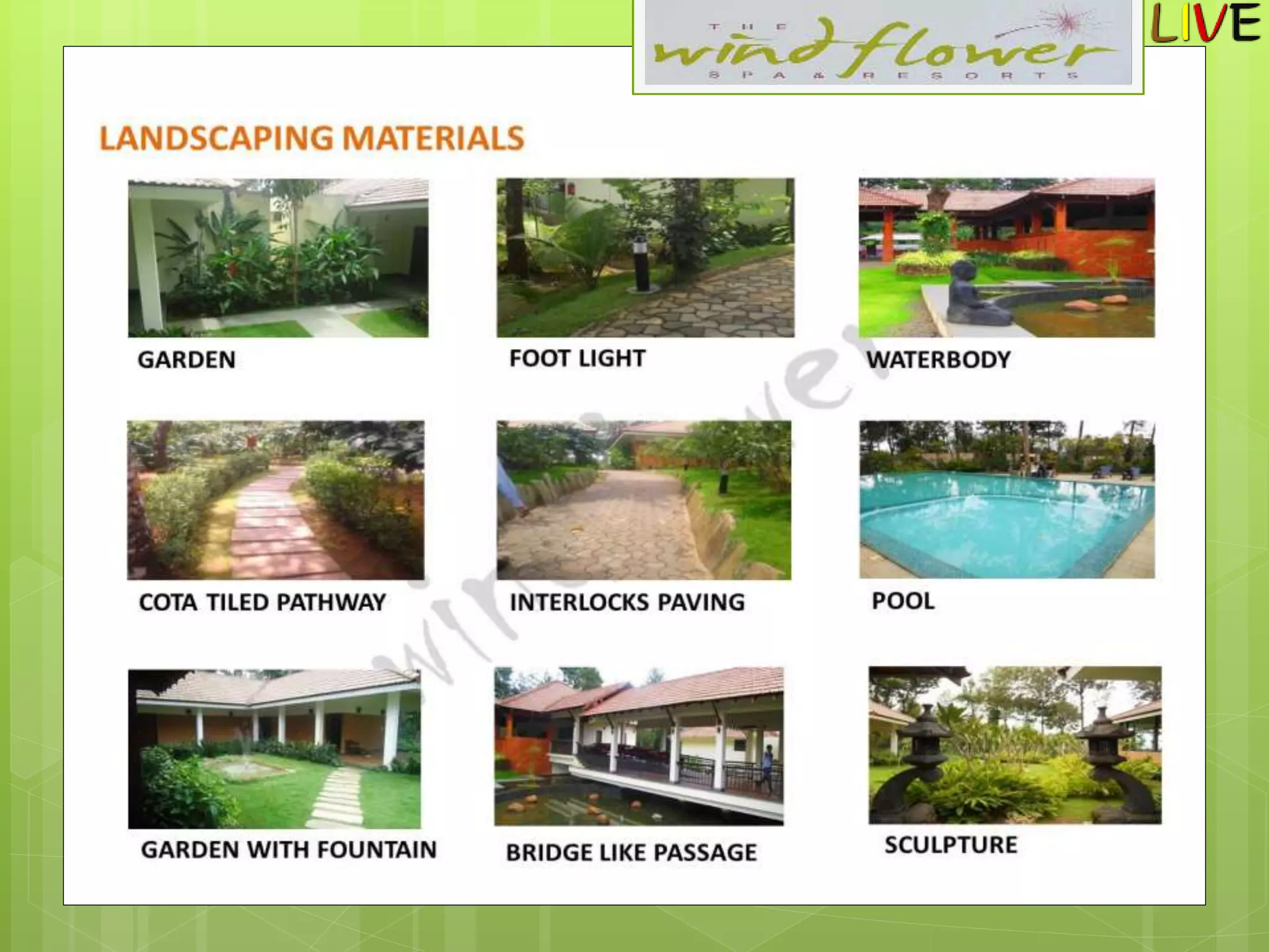 resort casestudy | PPTX