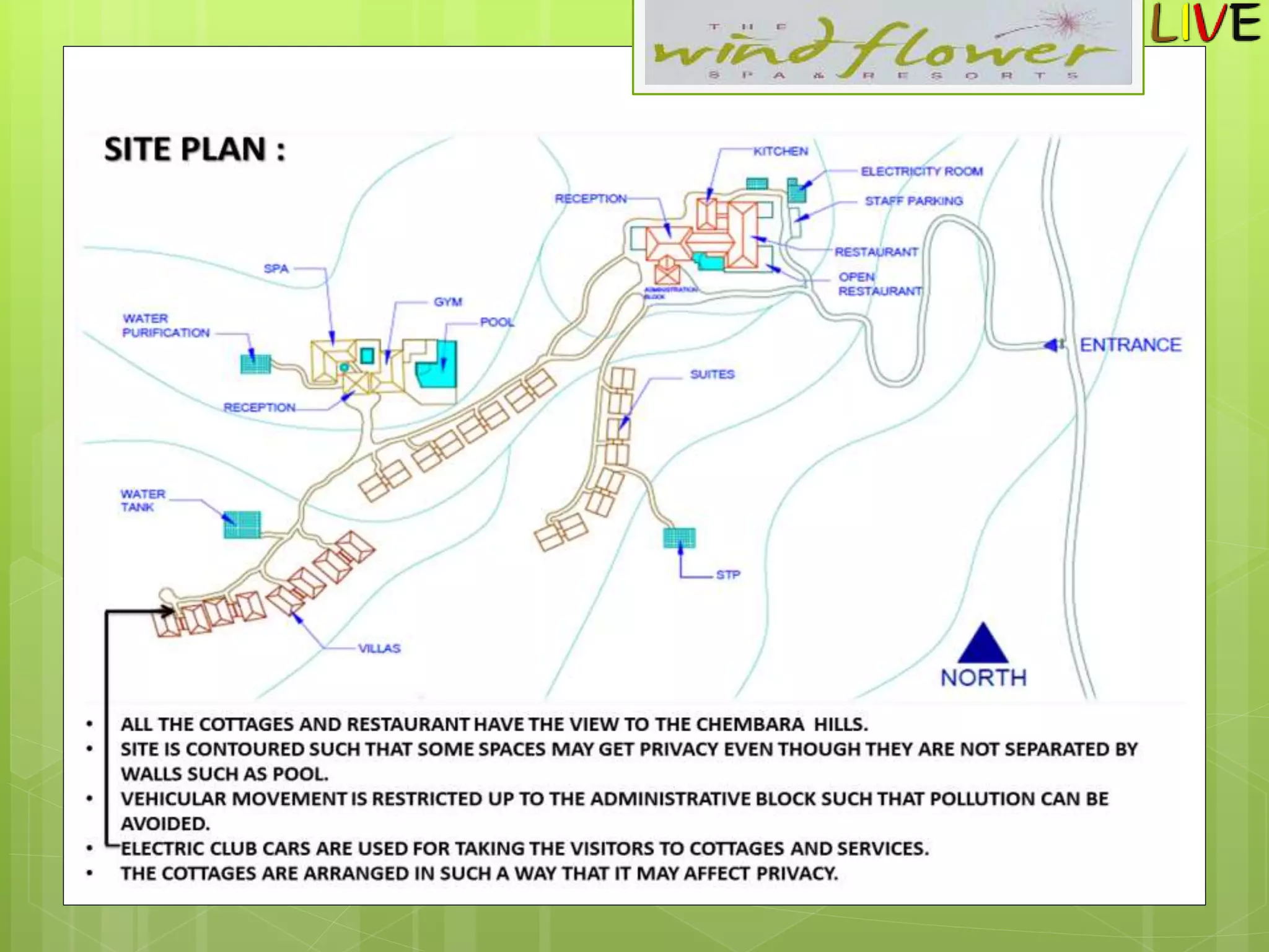 resort casestudy | PPTX