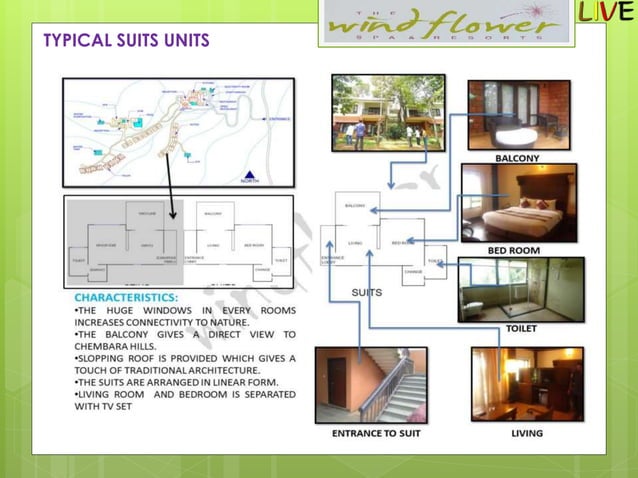 resort casestudy | PPTX | Hotels and Motels | Travel Type