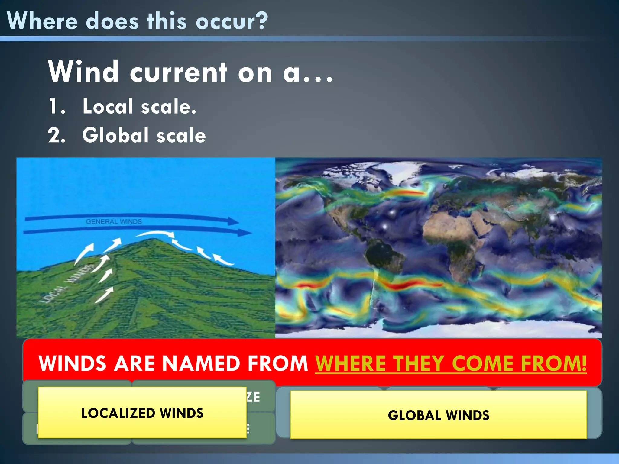 Global Wind Patterns | PDF