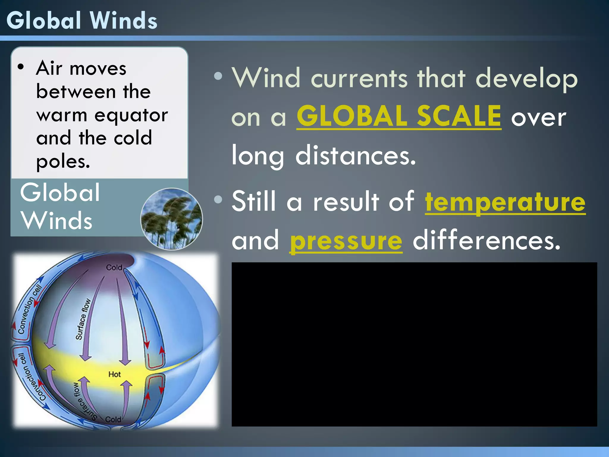 Global Wind Patterns | PDF
