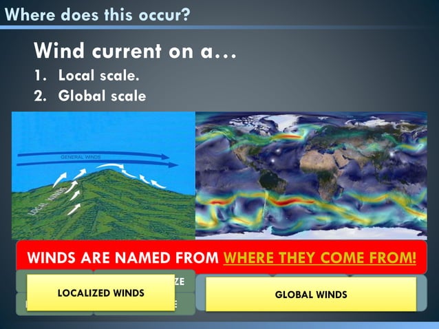 Global Wind Patterns | PDF