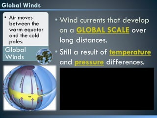 Global Wind Patterns | PDF