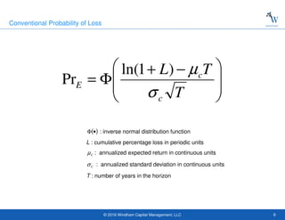 Rethinking Exposure to Loss | PDF