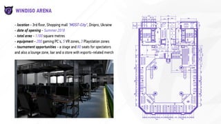 Windigo Gaming | PDF