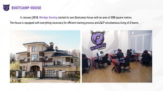 Windigo Gaming | PDF