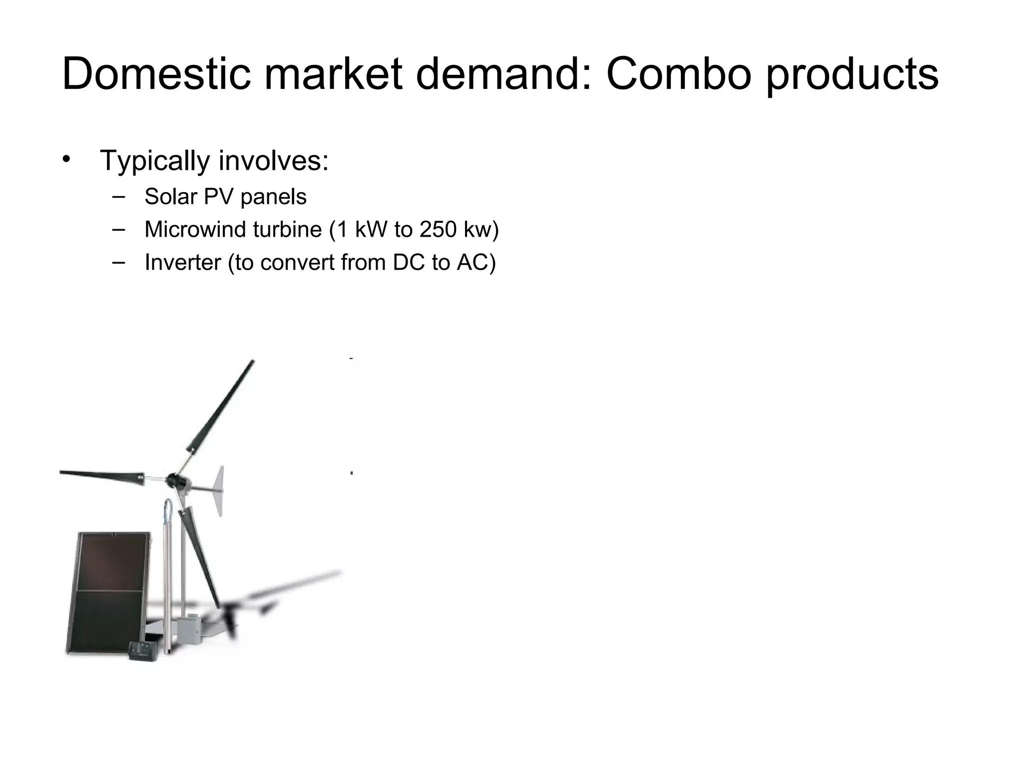 Windindustryin India | PPT