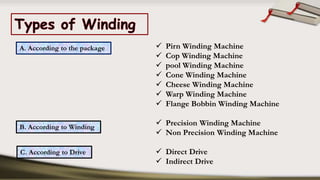 Winding | PPT