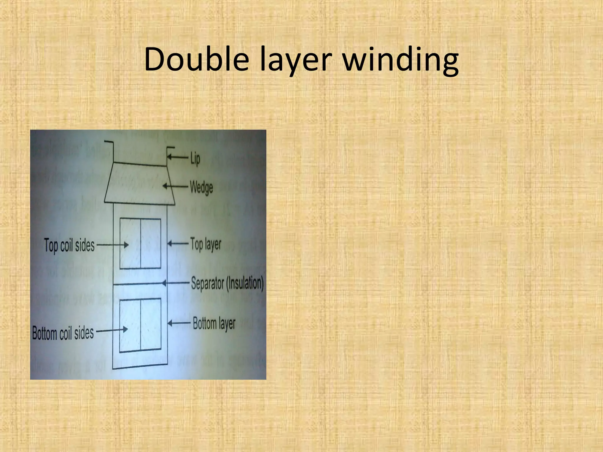armature Winding | PPT