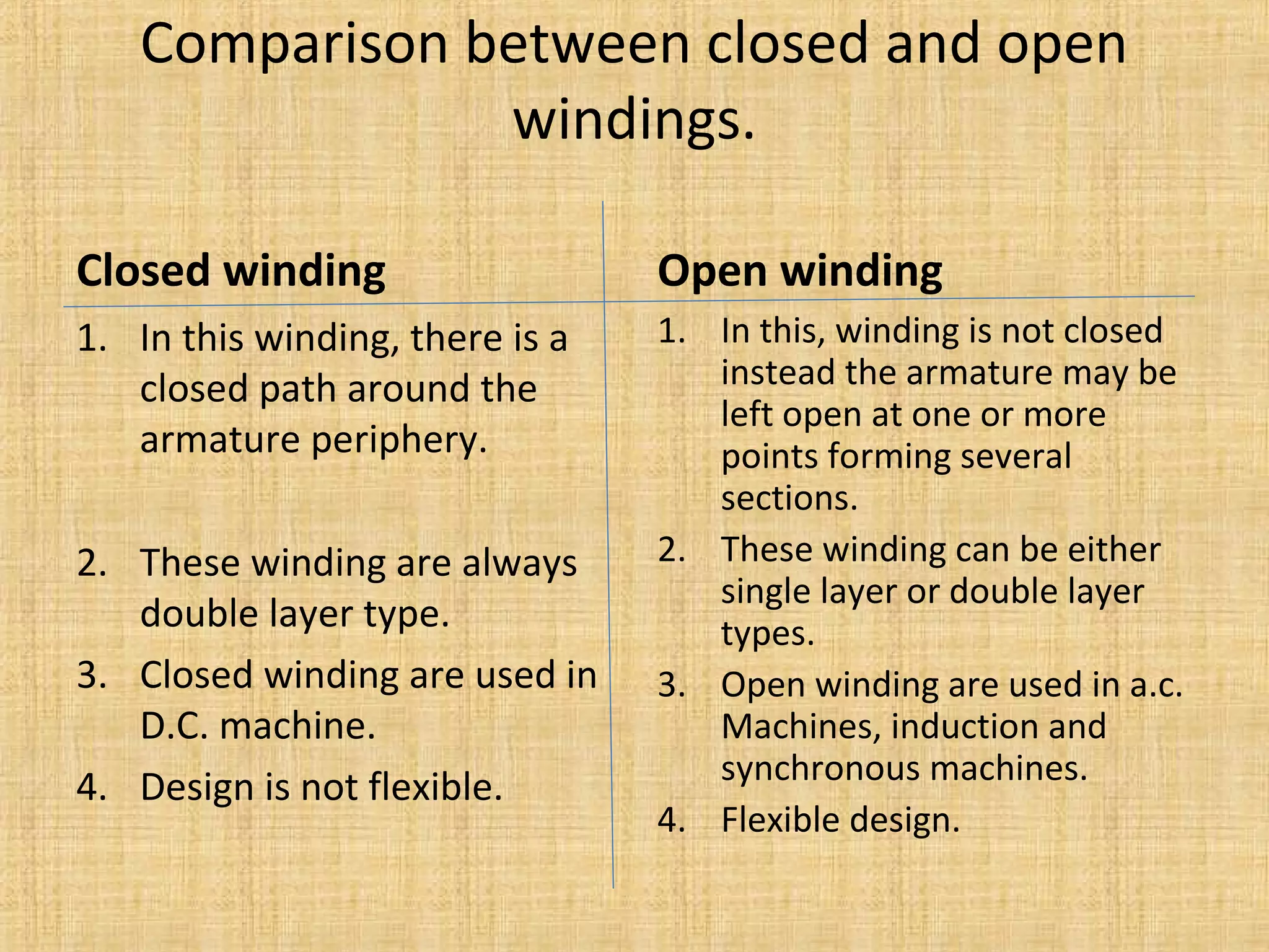armature Winding | PPT