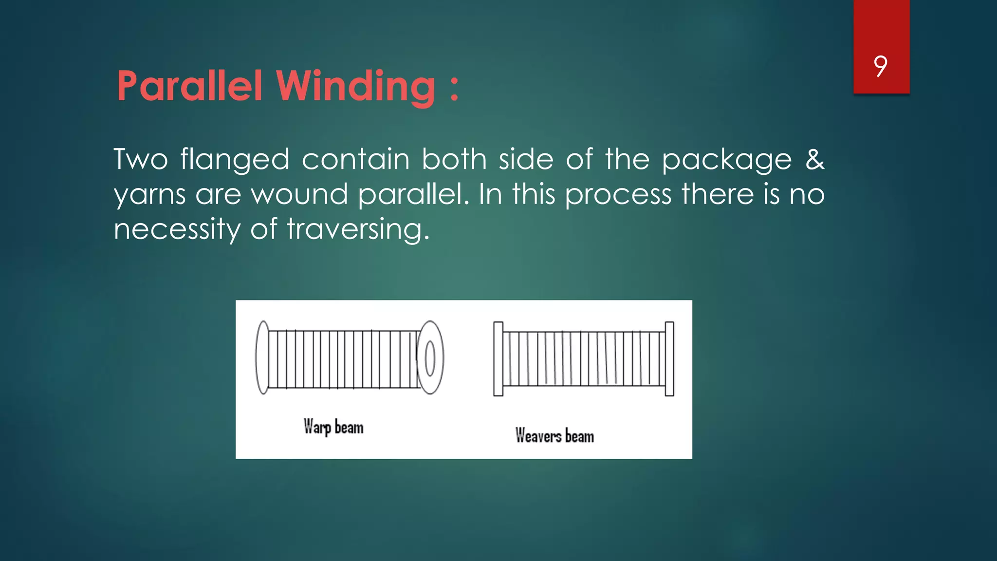 Winding and details | PDF