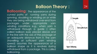 Winding and details | PDF