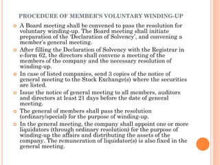 Winding-up of the Company.pdf