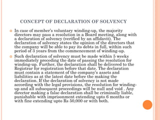 Winding-up of the Company.pdf