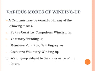 Winding-up of the Company.pdf