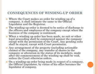 Winding-up of the Company.pdf