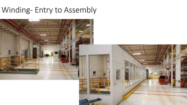 Winding Clean Room Transformation | PPTX