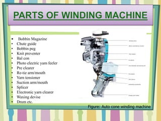 Winding machine | PPT