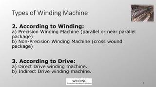 Winding machine | PPTX