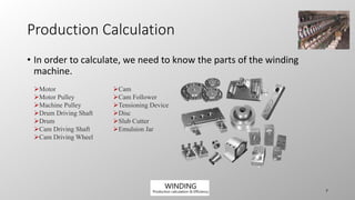 Winding machine | PPTX