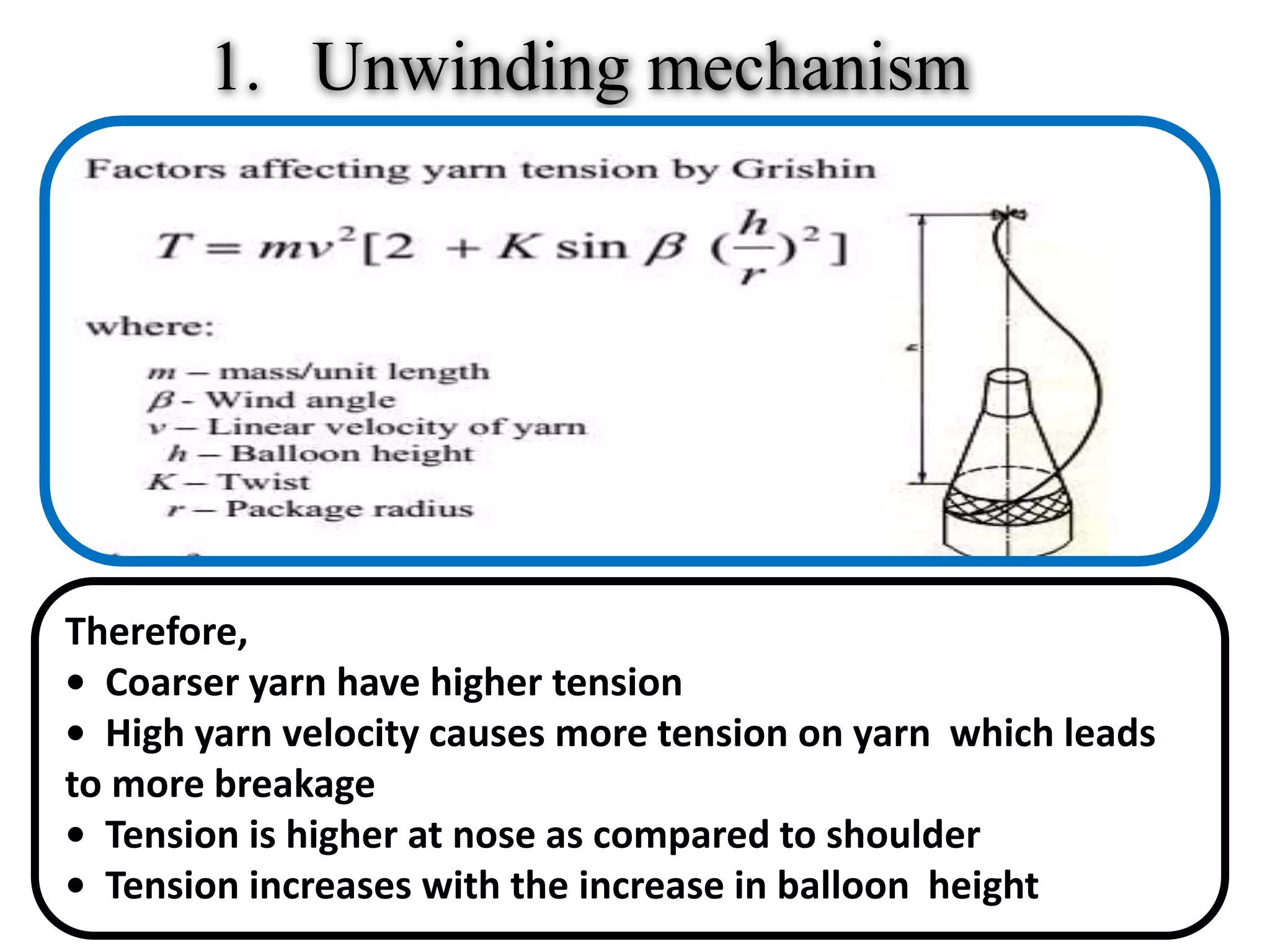 Winding machine 1 | PPTX