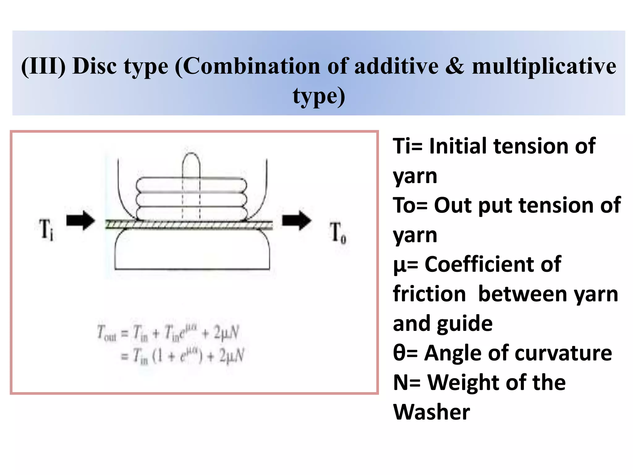 Winding machine 1 | PPTX