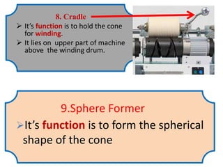 Winding machine 1 | PPTX