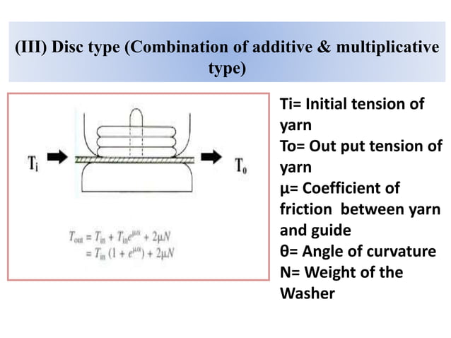 Winding machine 1 | PPTX