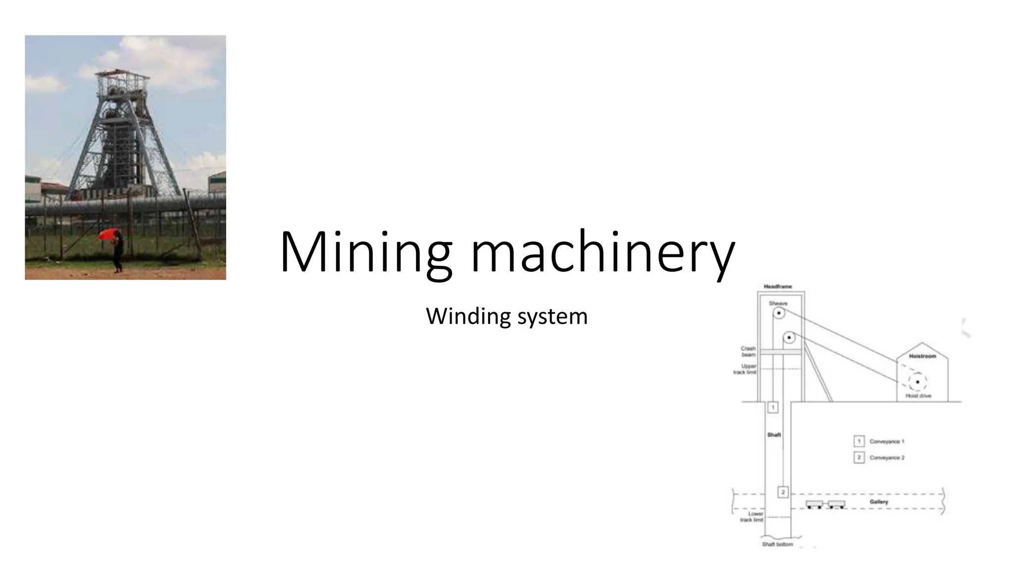 Openwinding system in mine machinery.pptx
