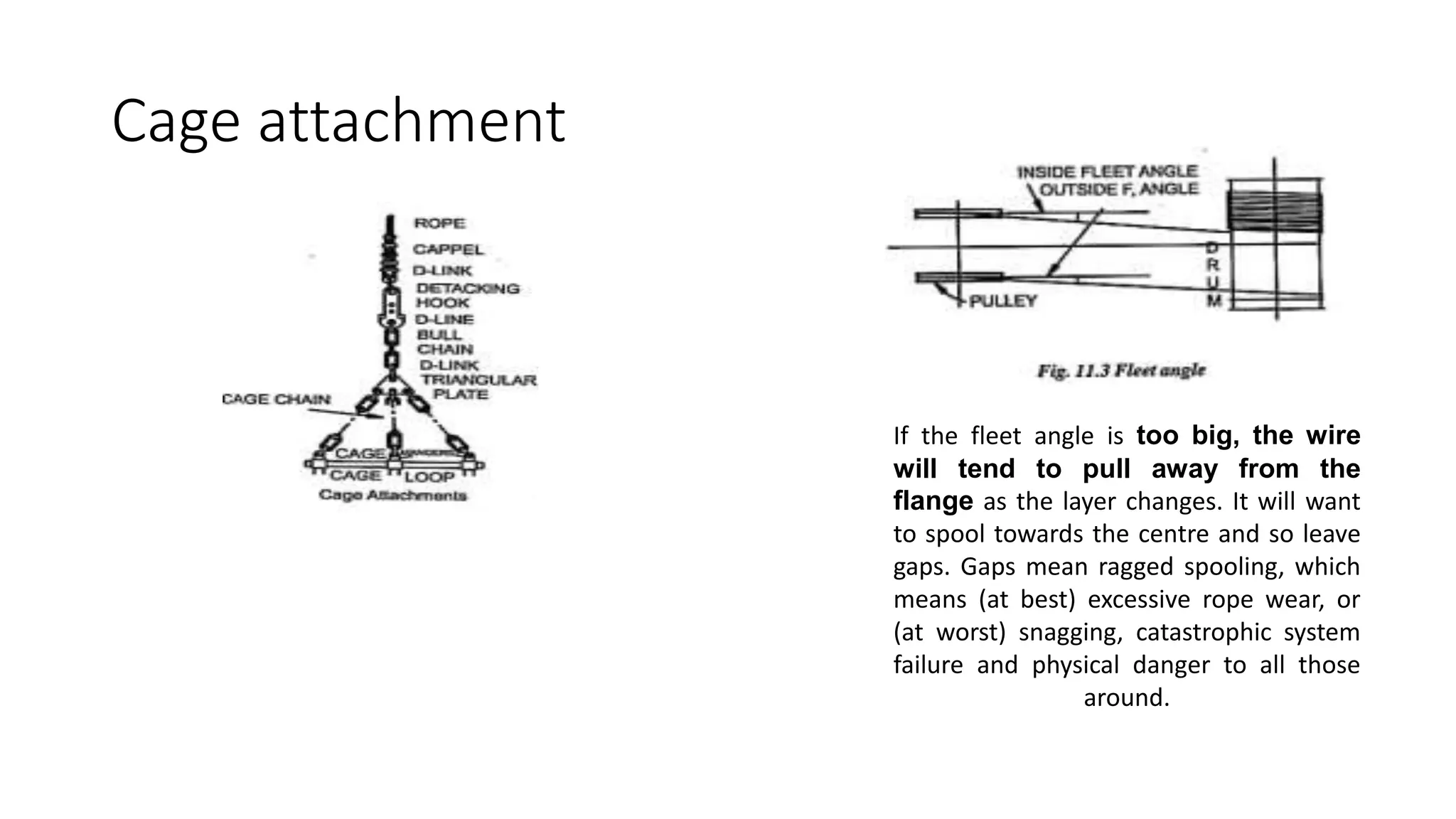Openwinding system in mine machinery.pptx