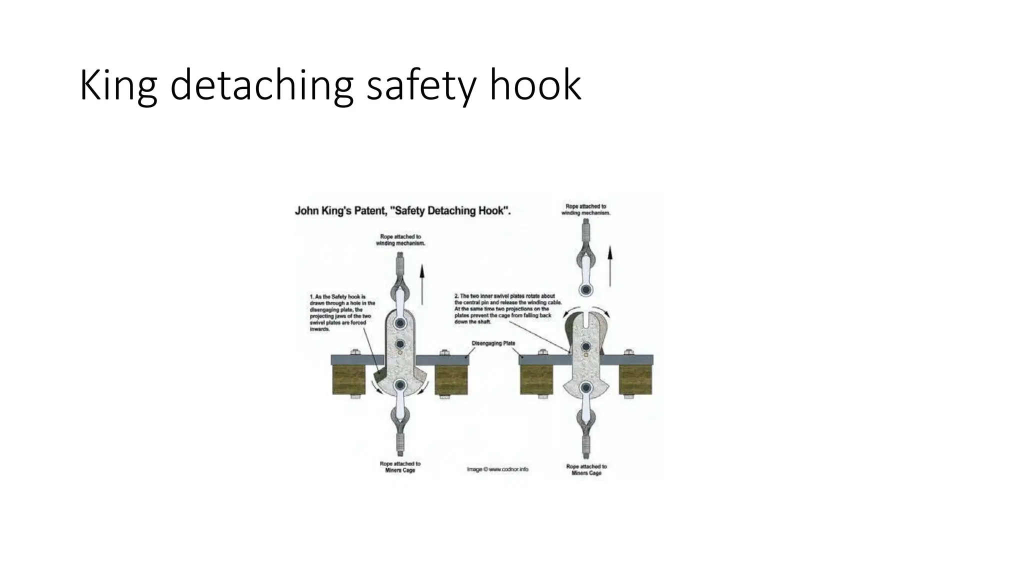 Openwinding system in mine machinery.pptx