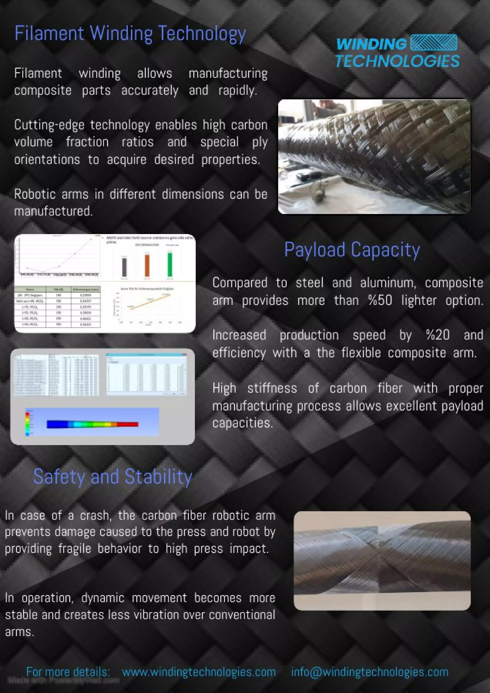 Composite Robotic Arm Flyer | PDF