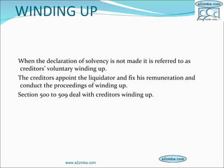 Winding Up | PPT