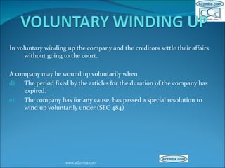 Winding Up | PPT