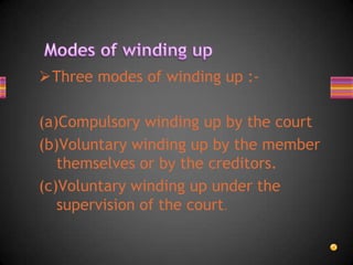 Winding up | PPT