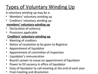 Winding up | PPT