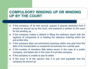 Winding up | PPTX