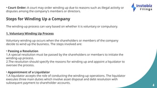 Winding Up a Company: Key Steps to Follow | PPT