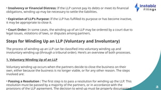 Understanding the LLP Winding Up Process | PPTX