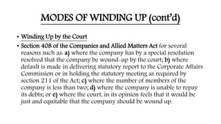 Winding Up of a Company | PPTX
