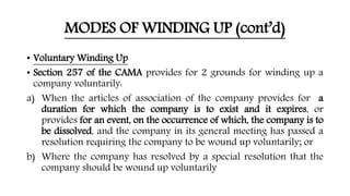 Winding Up of a Company | PPTX